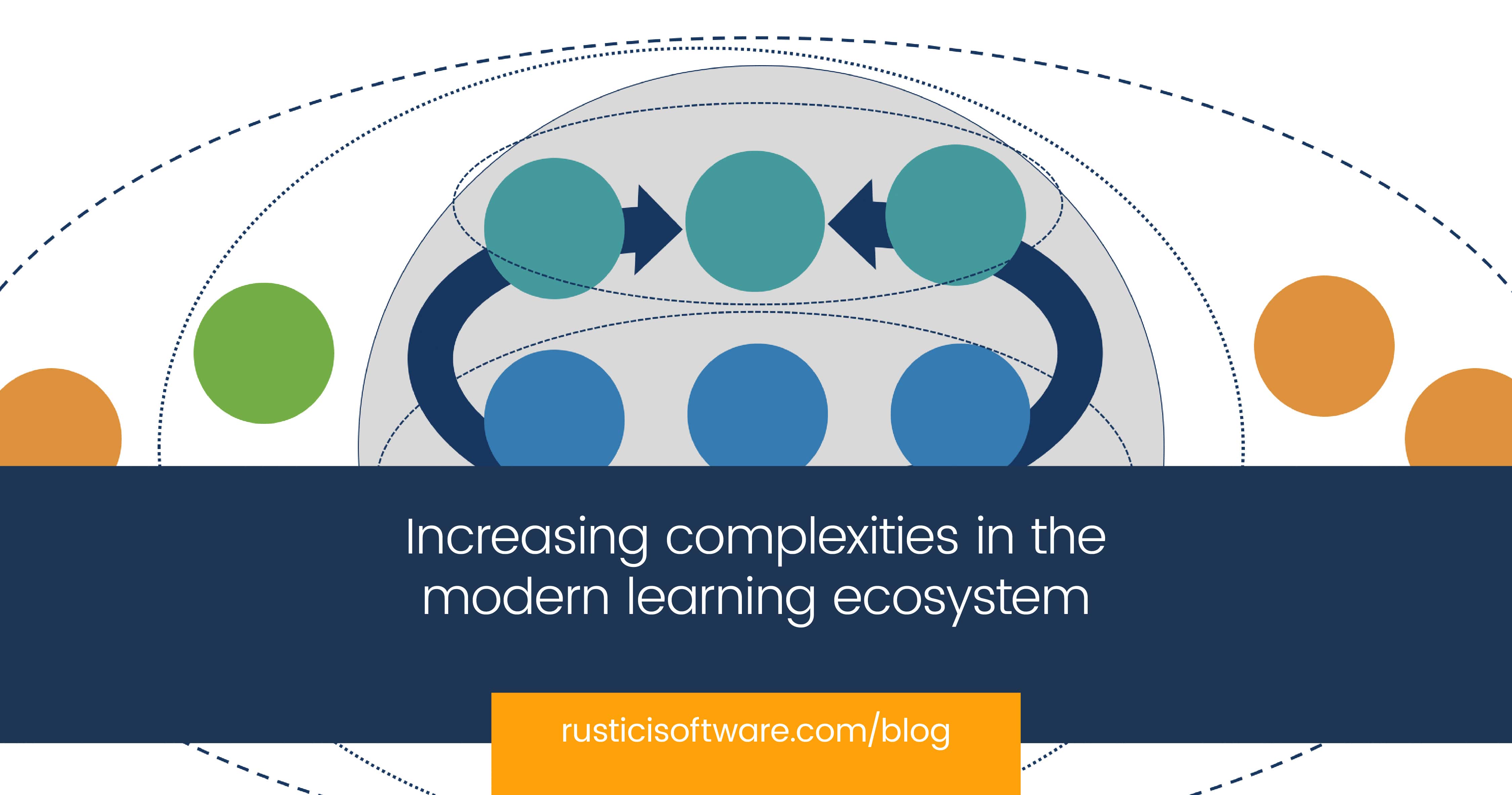 Increasing complexities in the modern learning ecosystem