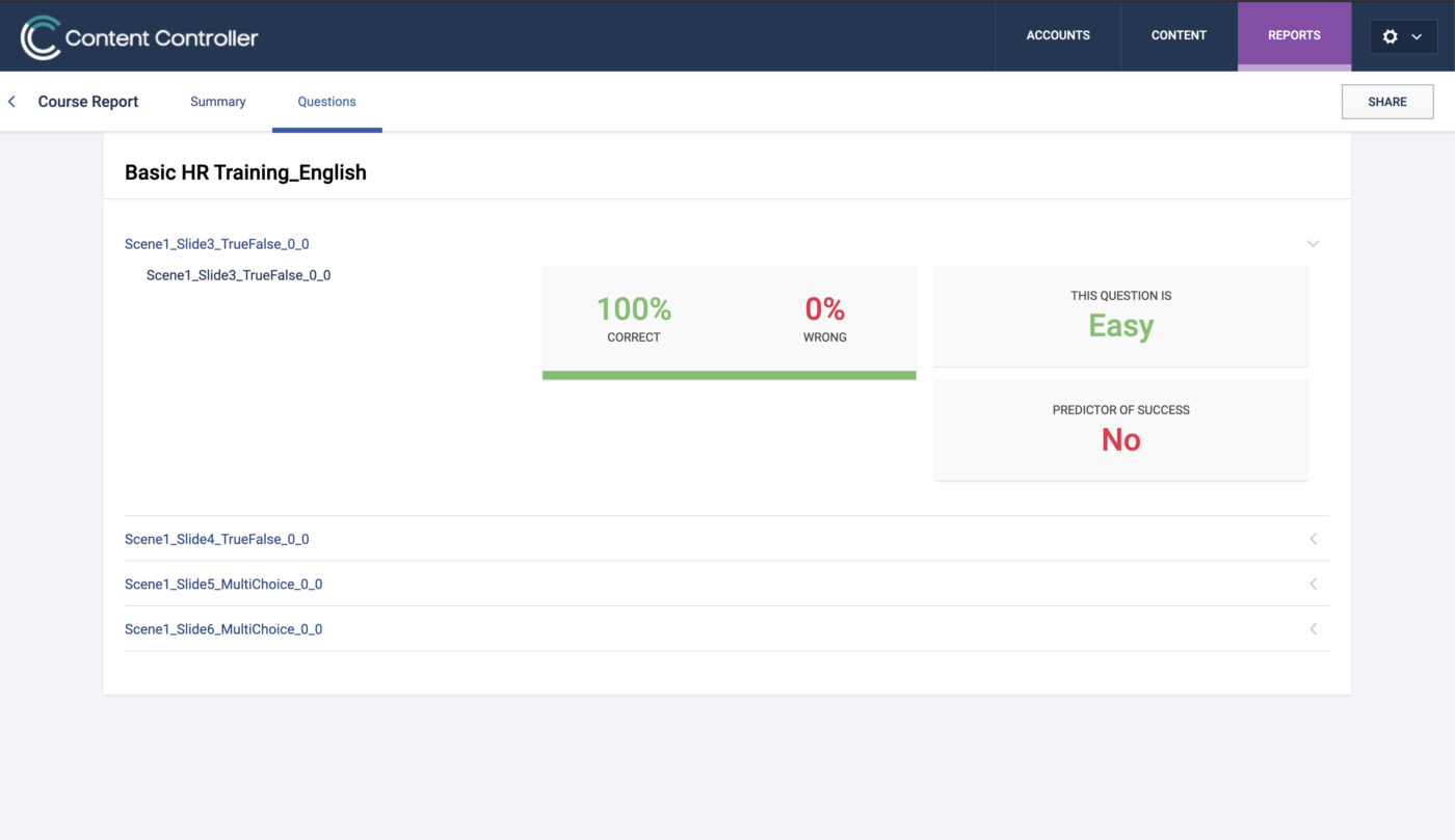 Content Controller - Reporting
