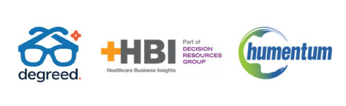 SCORM Cloud: Test, Play and Distribute eLearning