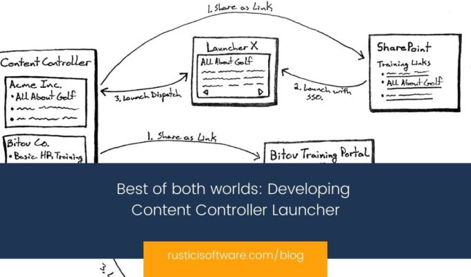 Content Controller Launcher | Distribute content without an LMS